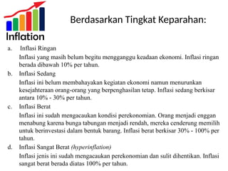 pendahuluan dan pengertian inflasi konsep perhitungan | PPTX