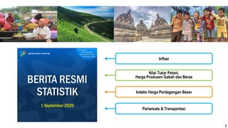 Data Inflasi BPS | PDF