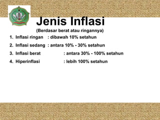 Inflasi dan Indeks Kelas 10 SMA Kurmer.ppt