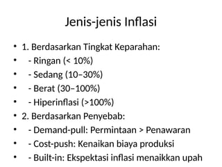 Inflasi_dan_Strategi_Pengendaliannya.pptx