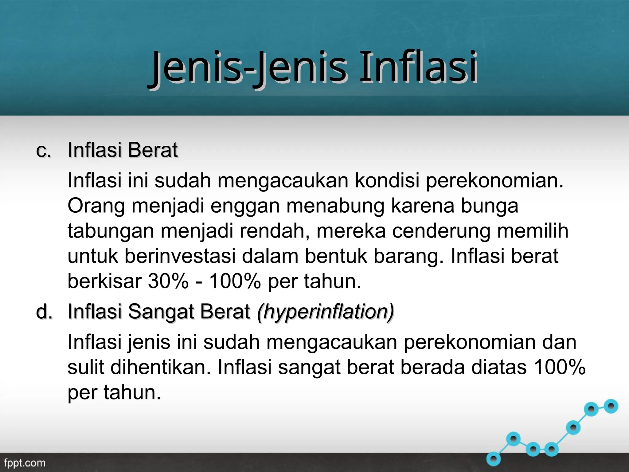 Pengantar inflasi ilmu ekonomi indonesia | PPT