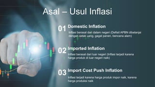 Inflasi, Jenis, Sebab dan Solusinya | PPTX