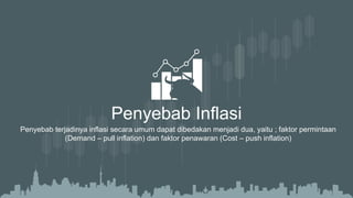 Inflasi, Jenis, Sebab dan Solusinya | PPTX
