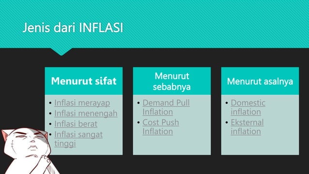 INFLASI & PENGANGGURAN.pptx