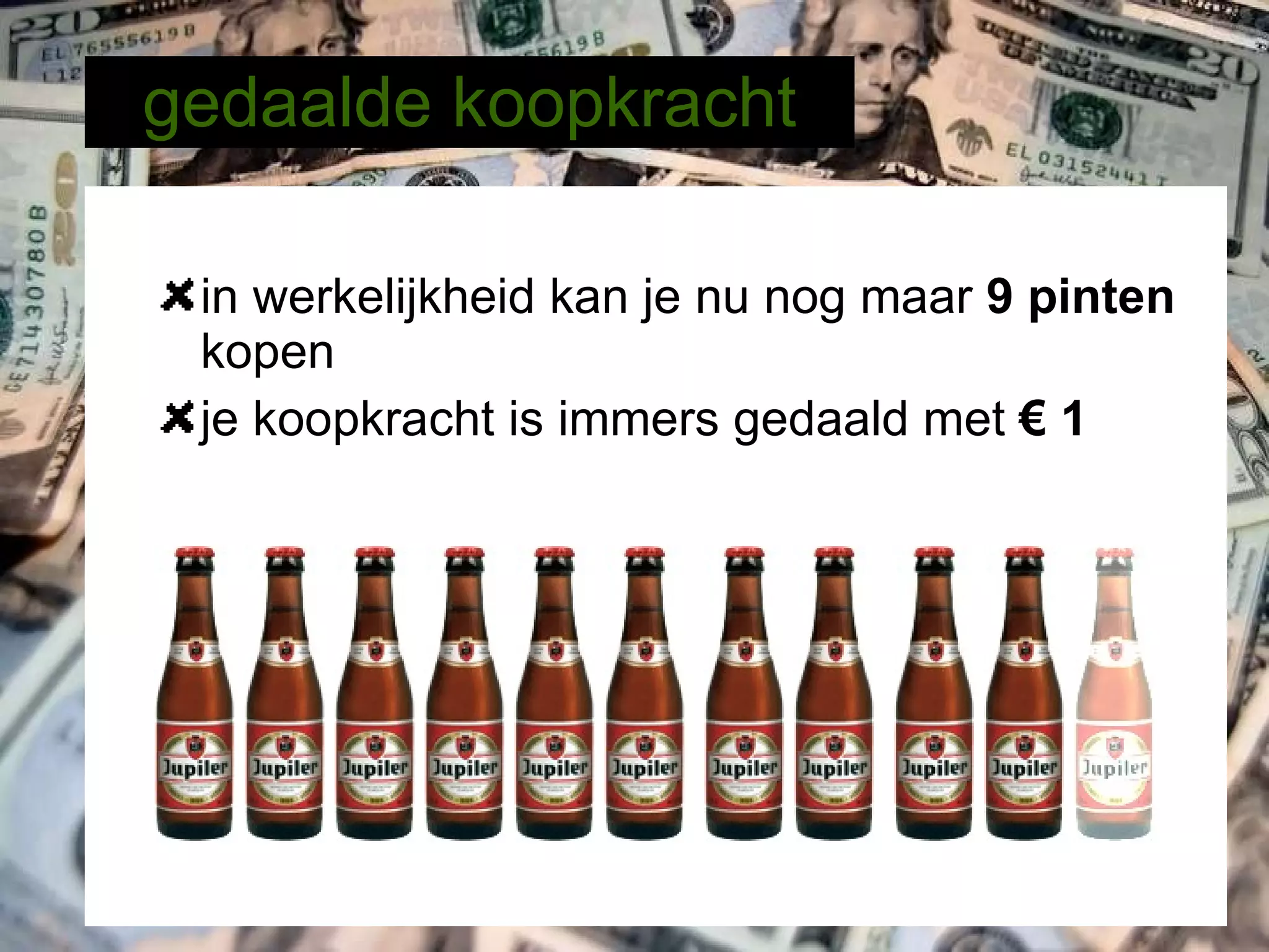 Wat is inflatie? | PPT
