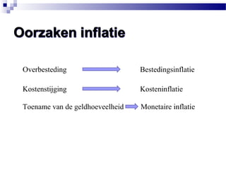 Inflatie | PPT