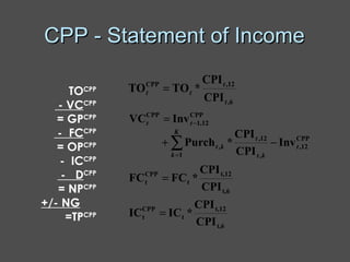 Inflation | PPT