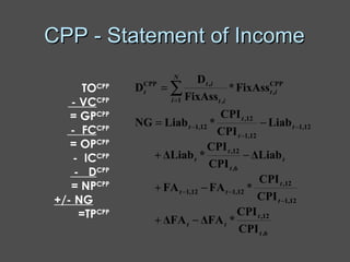 Inflation | PPT