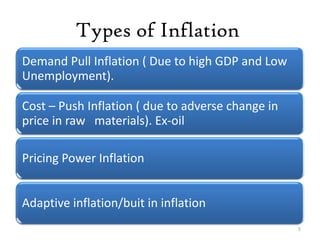 Inflation | PPTX