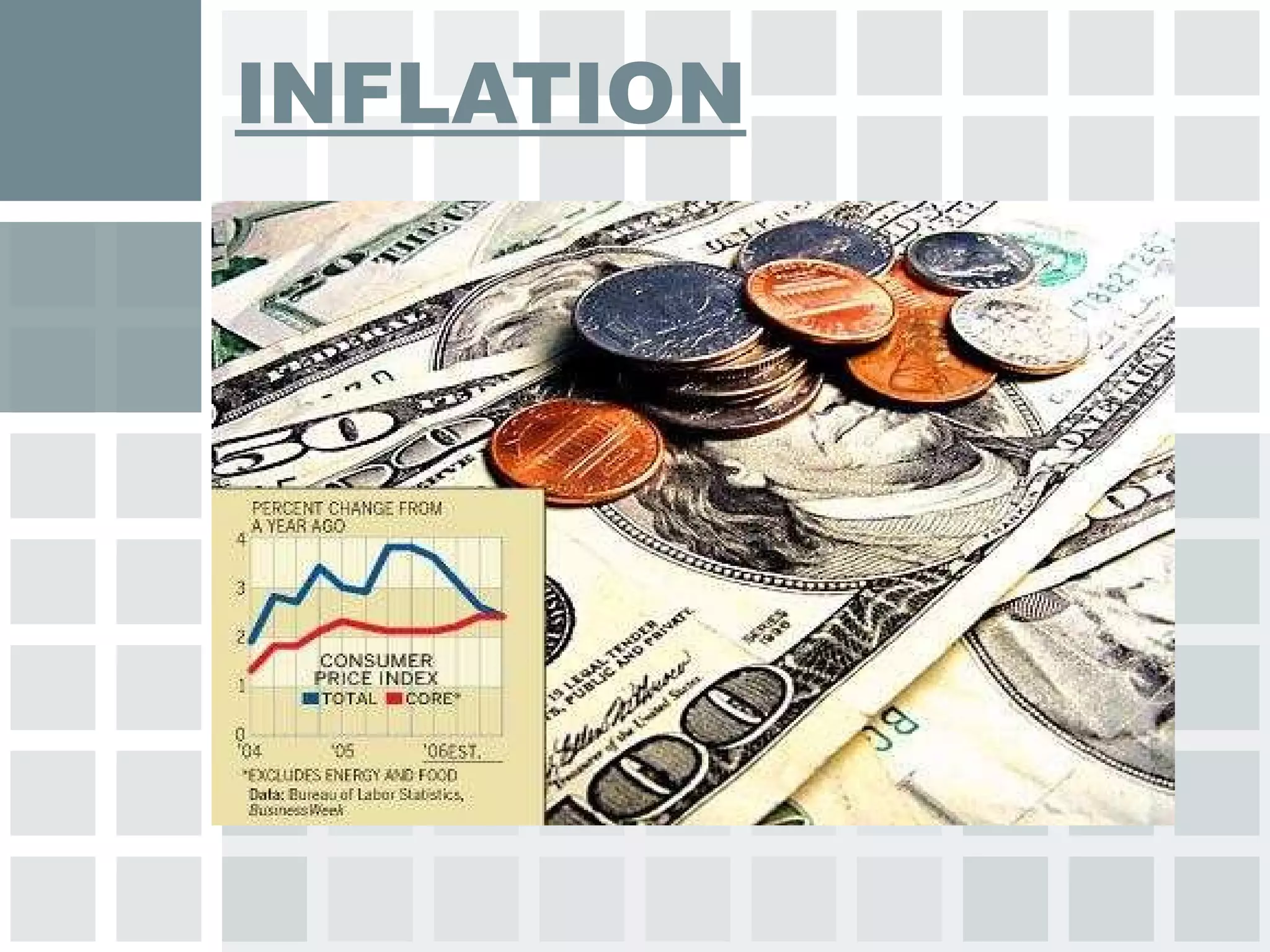 Inflation | PPT | Business | Business and Finance