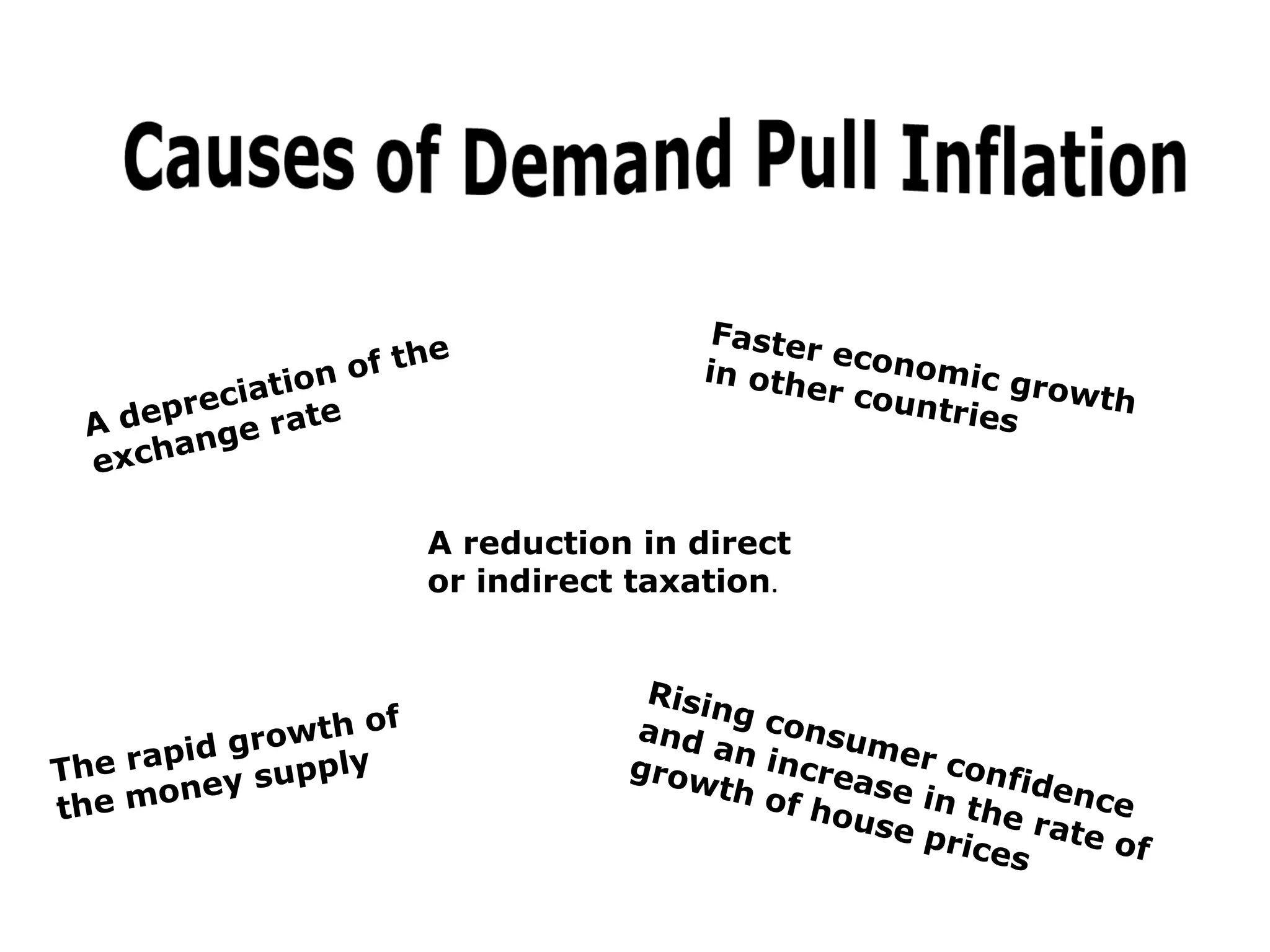 Inflation | PPT