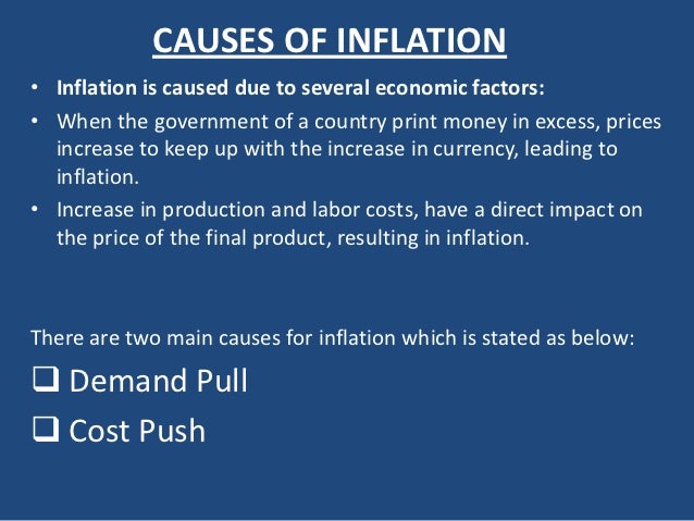 Causes Of Inflation In India Inflation Types Causes And