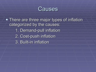 Inflation | PPT