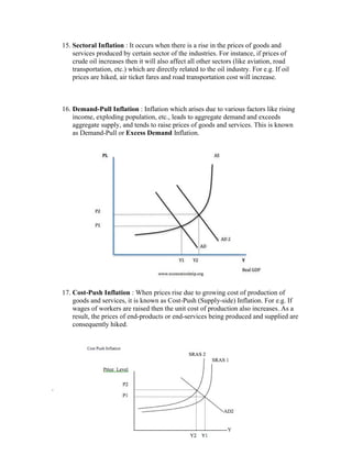 Inflation | PDF