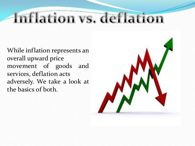 Inflation, types of inflation