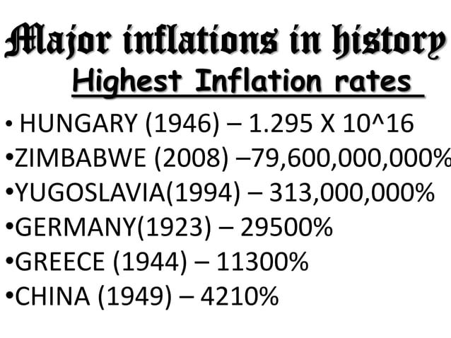 INFLATION | PPT