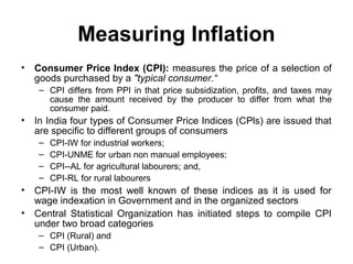 Inflation | PPT