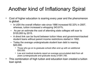 Inflation | PPT