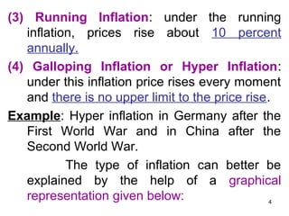 Inflation | PPT