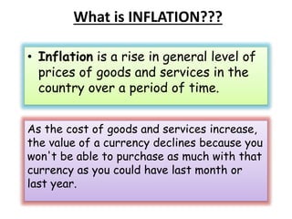 Inflation | PPTX
