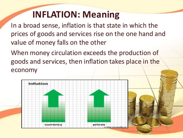Year On Year Inflation Definition Rome