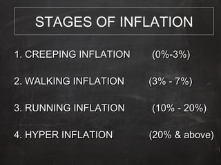 Inflation | PPT
