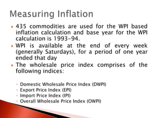 Inflation | PPT
