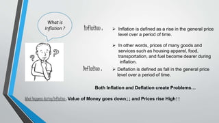 Inflation | PPTX | Currencies | Economy