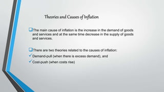 Inflation | PPTX | Currencies | Economy