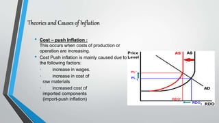 Inflation | PPTX