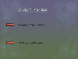 Inflation causes and its measures | PPTX