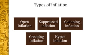 Inflation | PPTX
