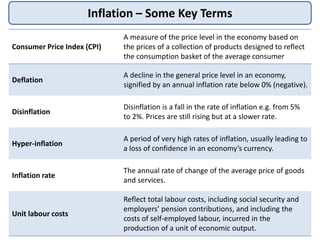 Inflation | PPTX