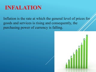 Inflation | PPT