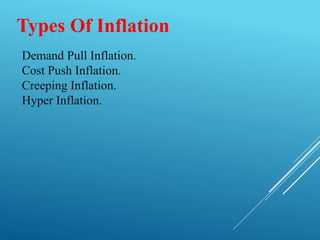Inflation | PPT