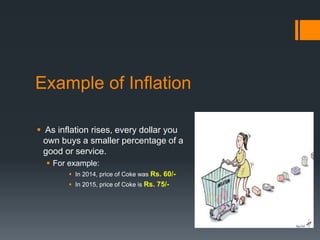 Inflation | PPTX