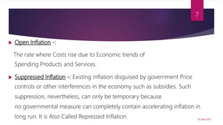 Inflation | PPT