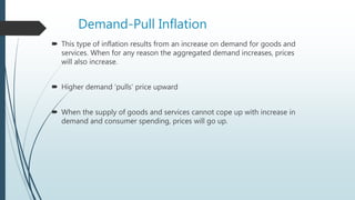 Inflation | PPT