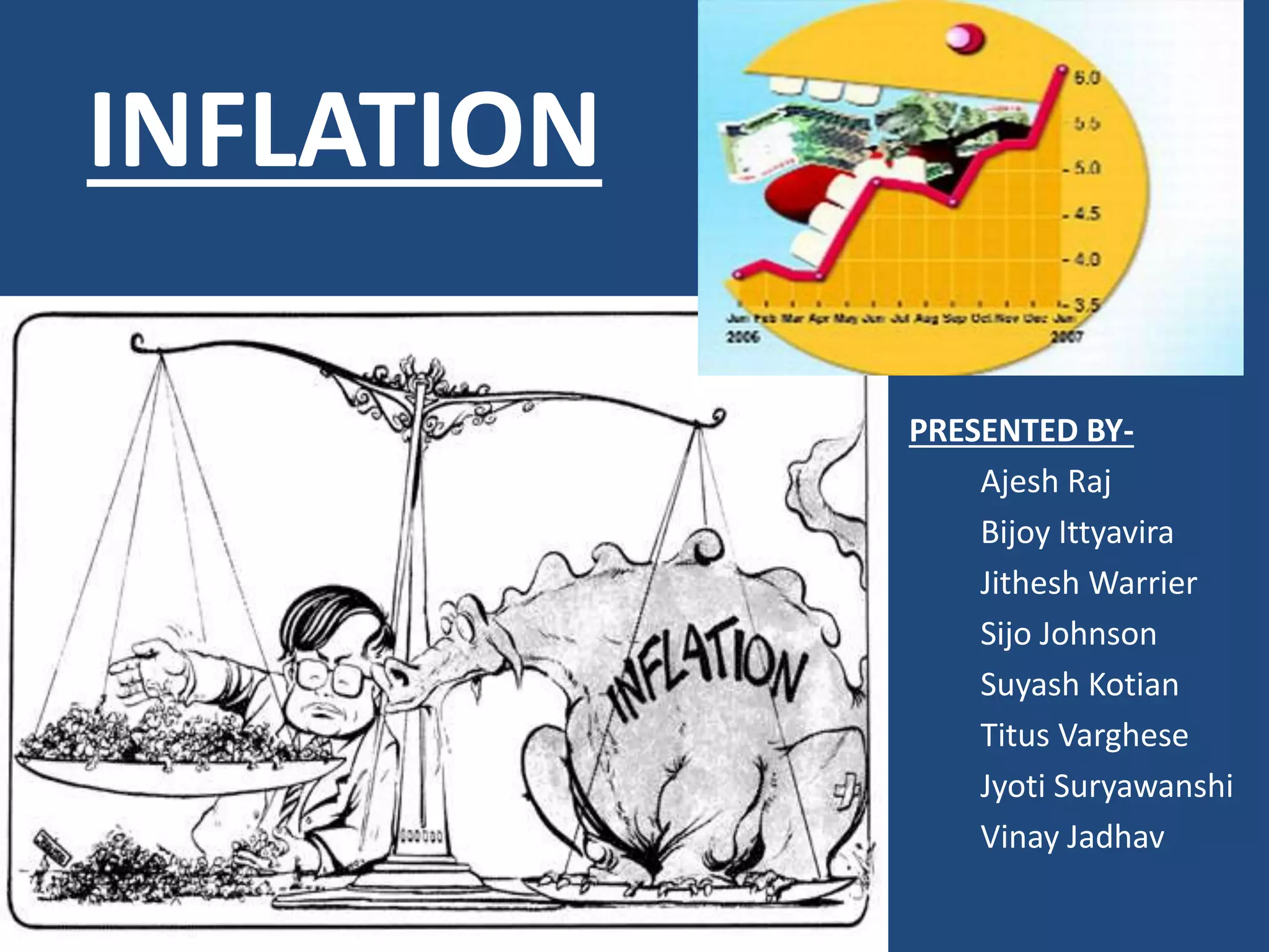 Inflation | PPTX