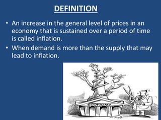 Inflation | PPTX