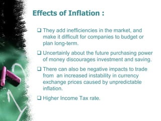 Inflation | PPT