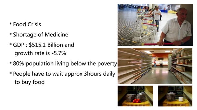 Inflation In Venezuela | PPT
