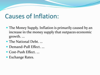 Inflation | PPT
