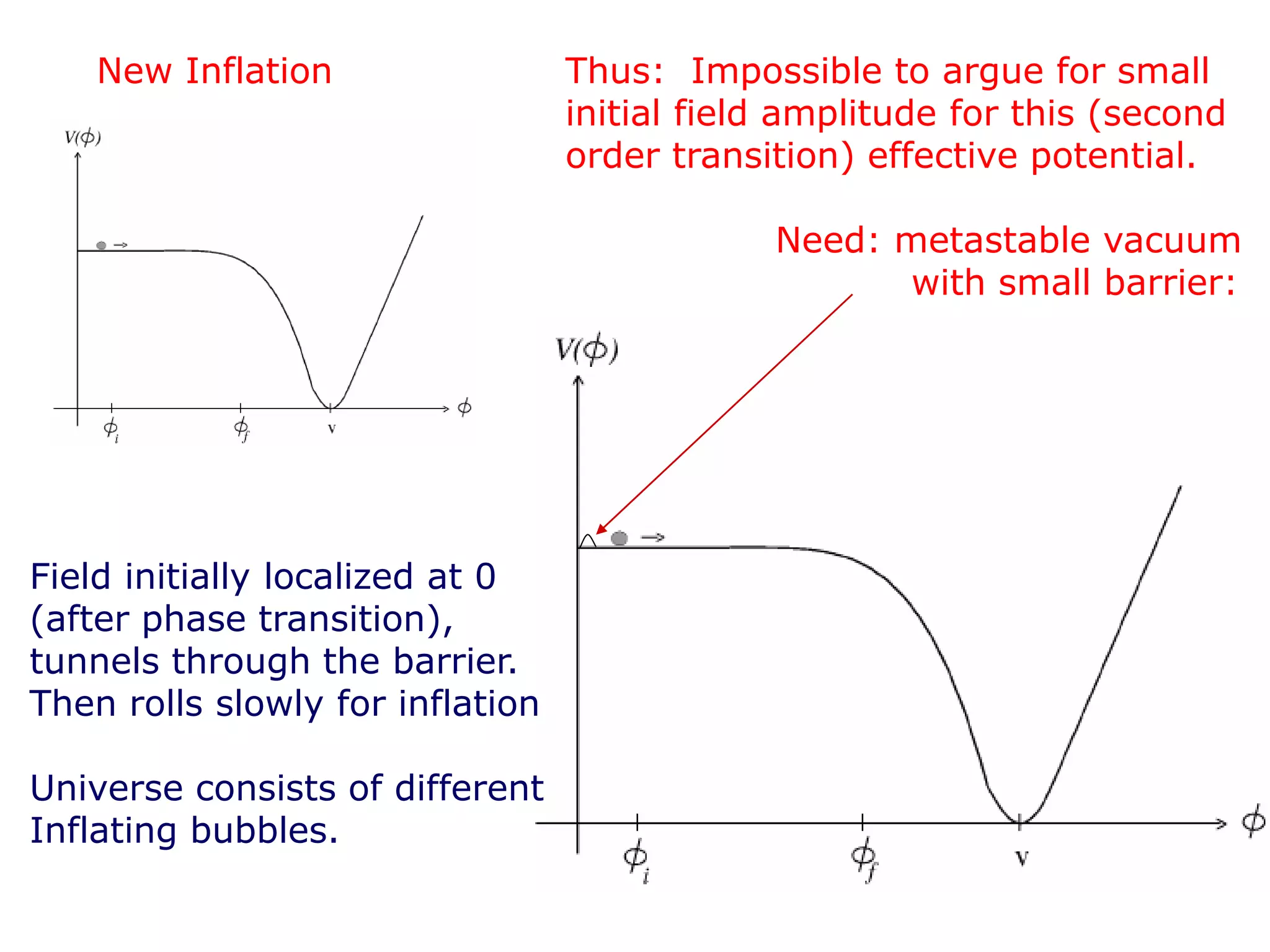 inflation.ppt