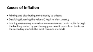Inflation.pptx
