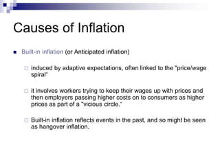 inflation.ppt.pptx