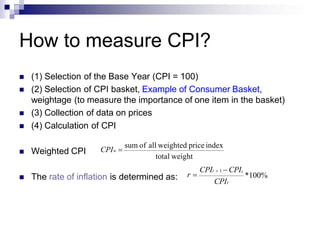 inflation.ppt.pptx