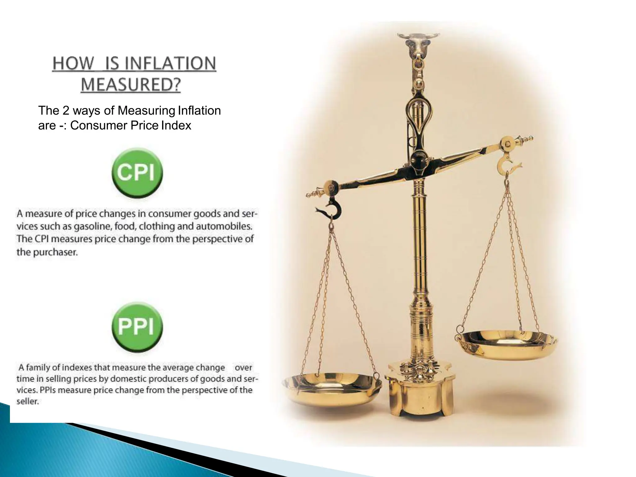inflation in Economics for Engineering.pptx