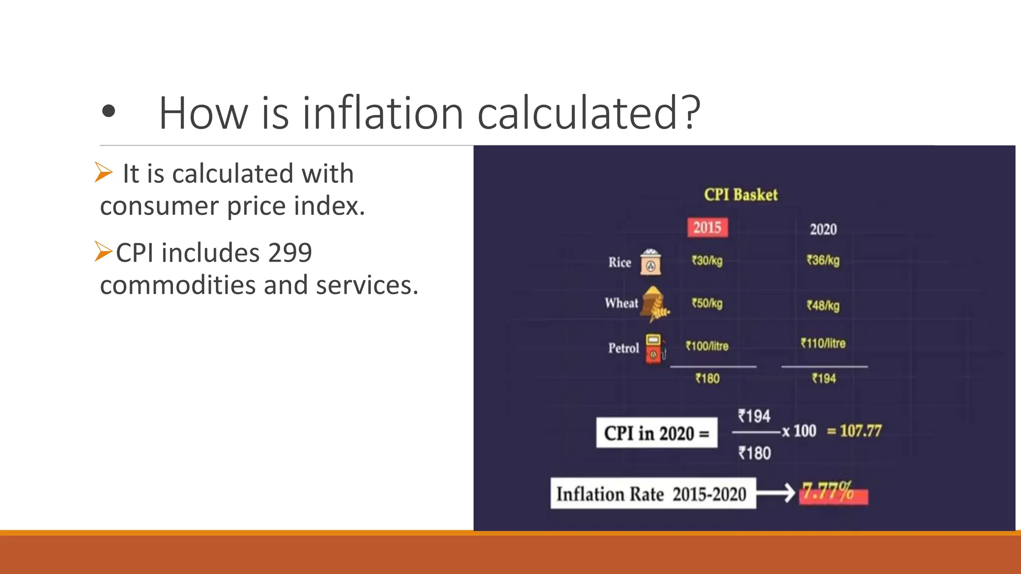 Inflation-calculations,controls,effects.pptx