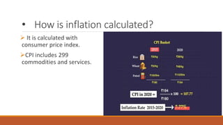 Inflation-calculations,controls,effects.pptx